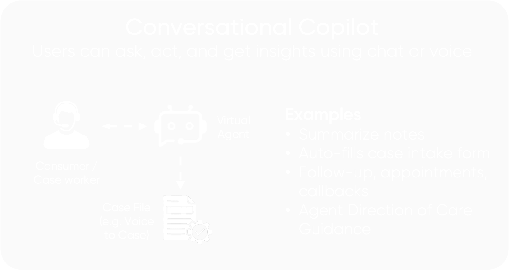 Eccentex: Process Automation & Low Code Development Platform
